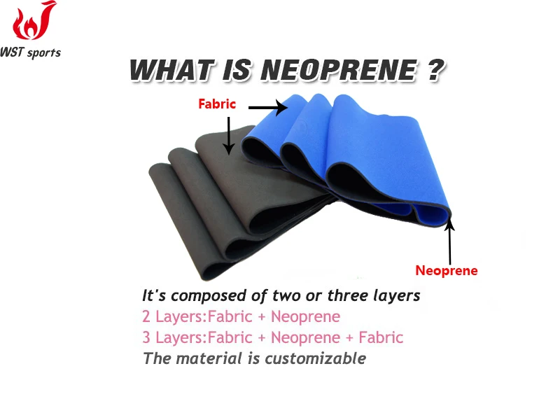 Customized Multi-color Bonded Ok Cloth Composite Neoprene Fabric - Buy ...