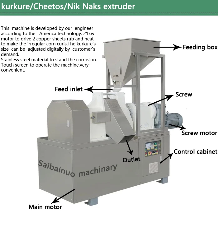 Cheetos/kurkure/corn Curls/nik Naks and Puff Extruder Machine| Alibaba.com
