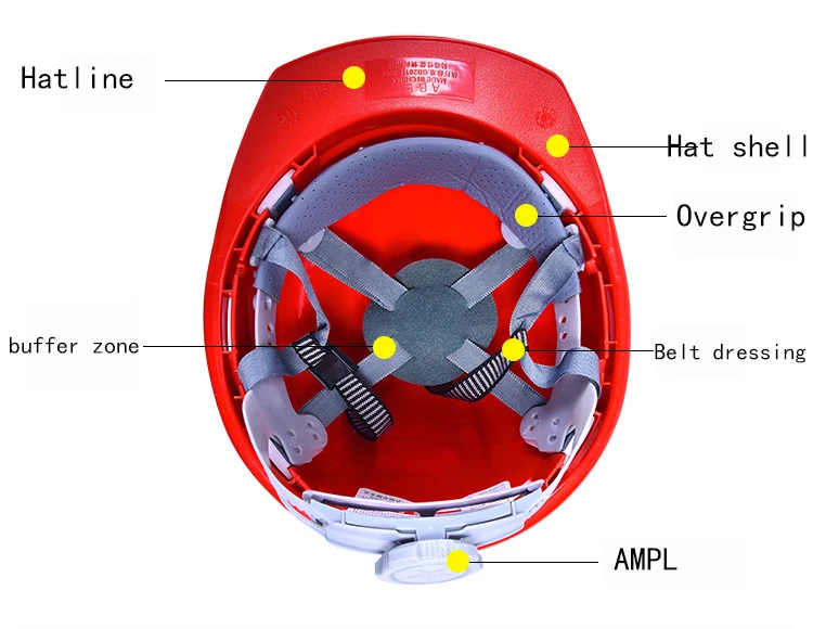 Custom ABS Shell CE EN 397 Safety Helmet for Construction