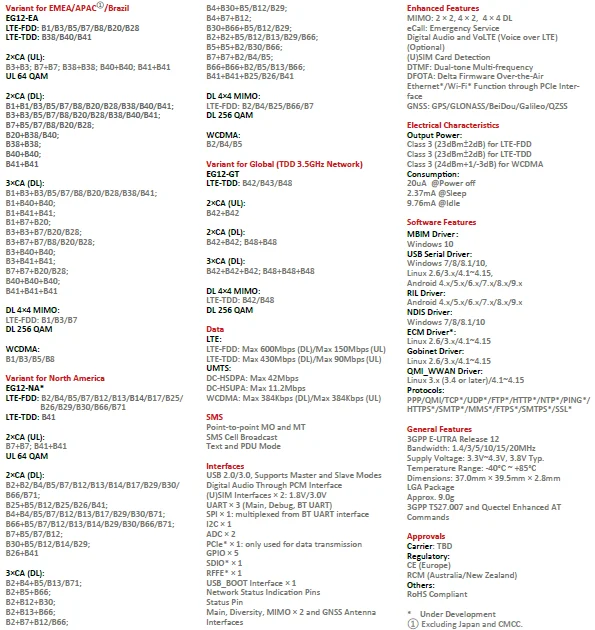 4G LTE-A CAT12 module Quectel cat 12 module EG12-EA EG12EAPA-512-SGAS ...