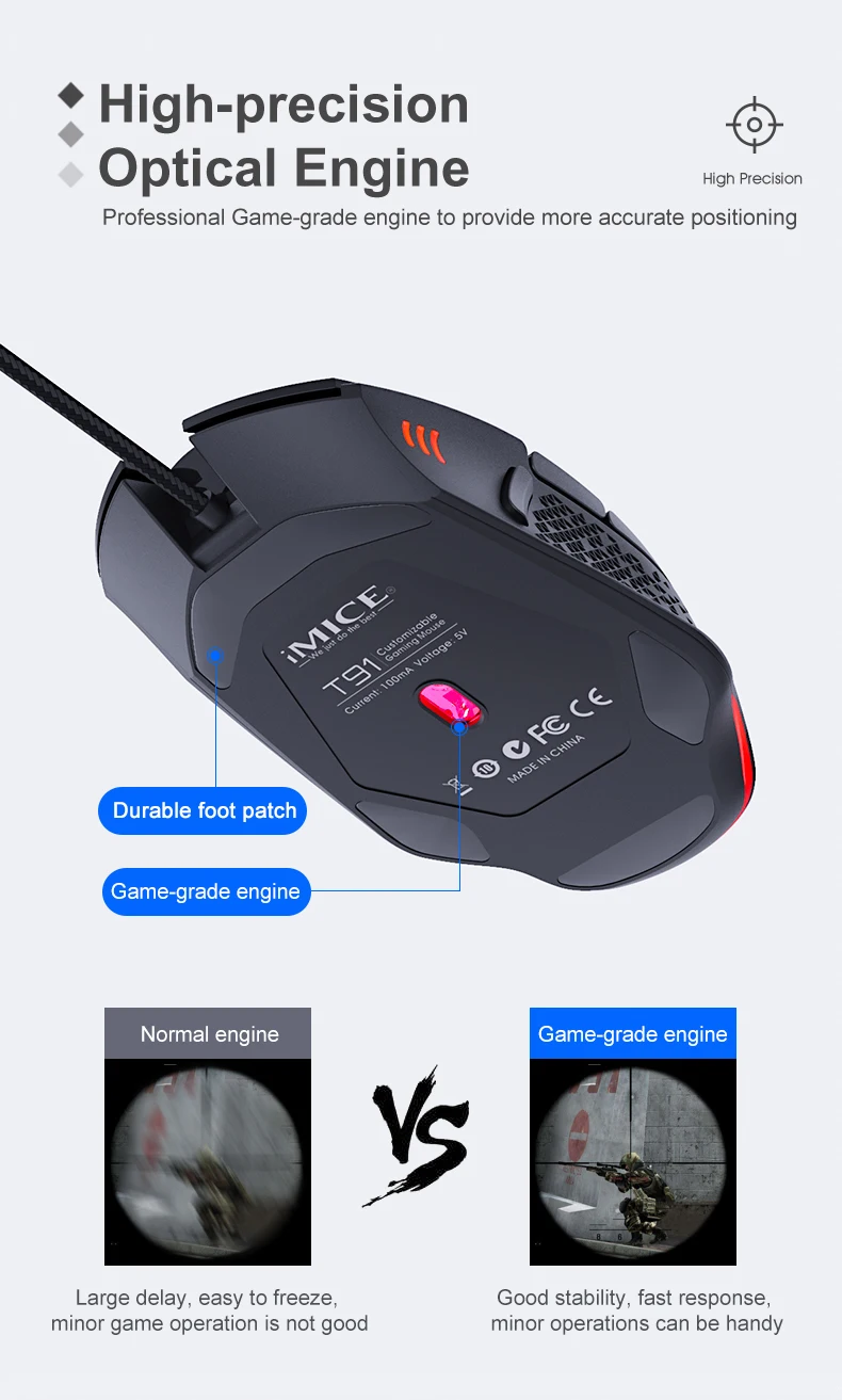 IMICE T91 Wired Gaming Mouse - 7200DPI, Ergonomic, and LED