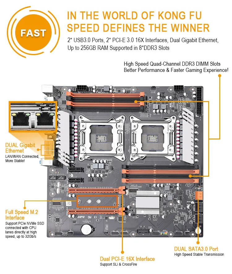 Szmz X79-dual 2 Cpu Motherboard With Intel 6 Series Chipset Lga 2011 ...