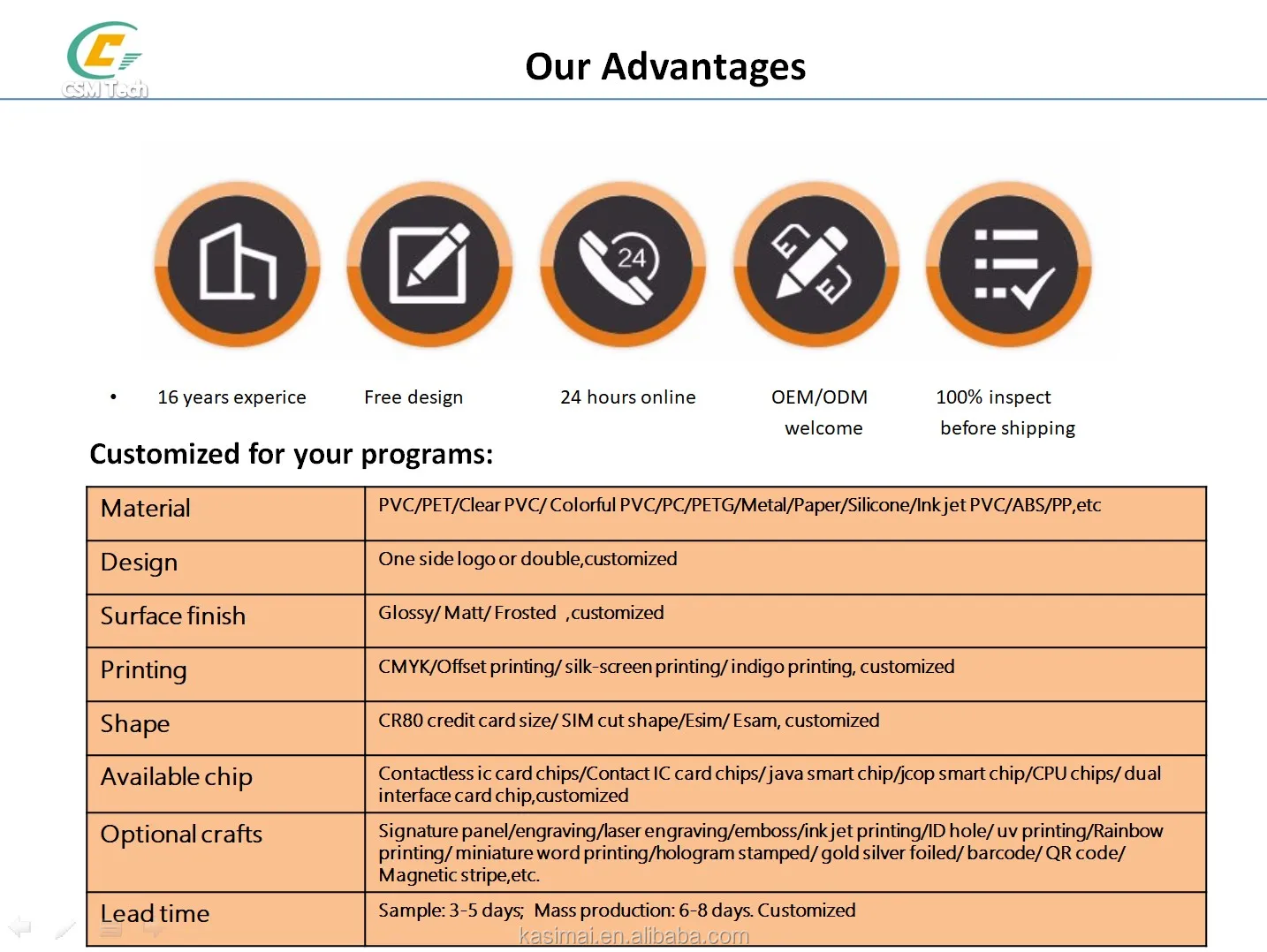 P71 Smartmx3 - Secure EMV Payment Solutions for Jcop Cards