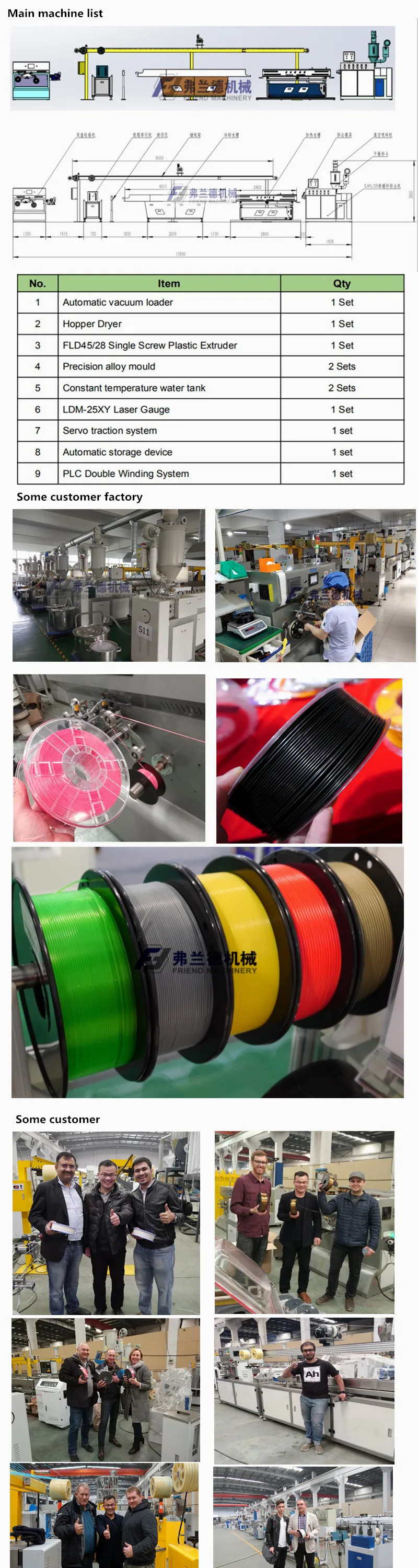 3D Printer Filament Extruder - Sustainable & Versatile