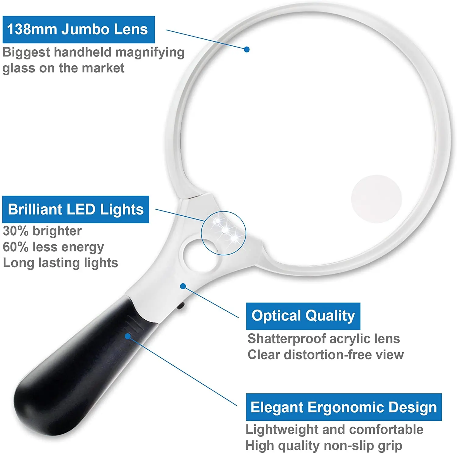 5.5 Inch LED Handheld Magnifying Glass - 2X 4X 25X Lens