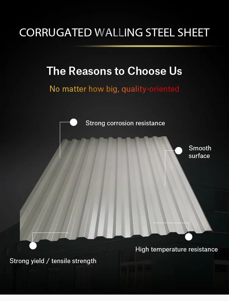 Lysaght Seam-lok 75 Corrugated Gi/gl/ppgi/ppgl Roofing Sheet - Buy ...