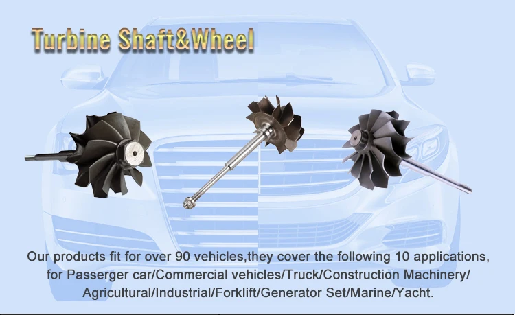 Production Standardization Professional Custom Production Efficiency ...