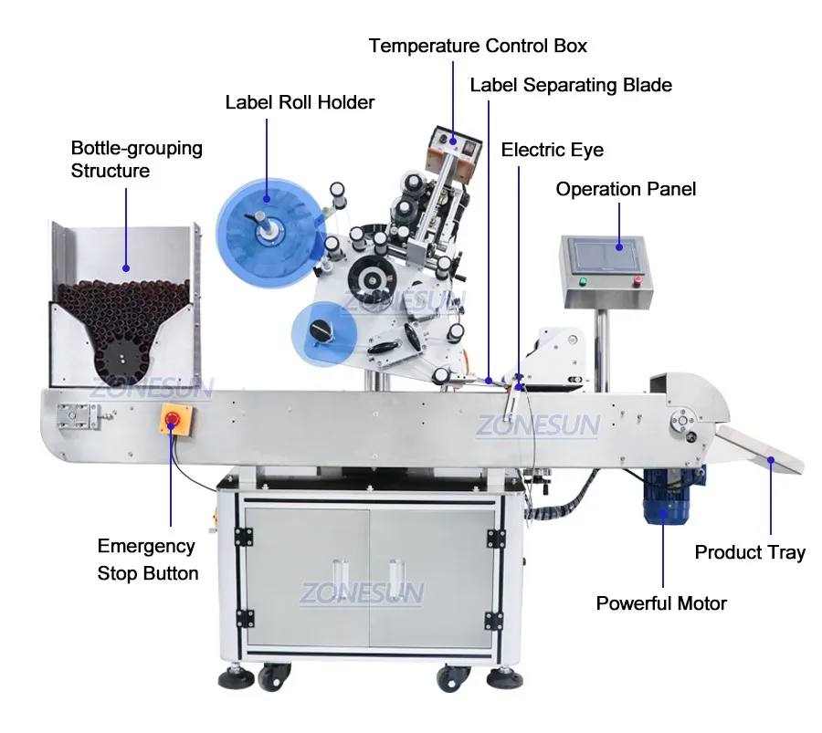 Zonesun Zs-tb823 Horizontal Automatic Sticker Crayon Reagent Small Round Cryo Vials Bottle ...