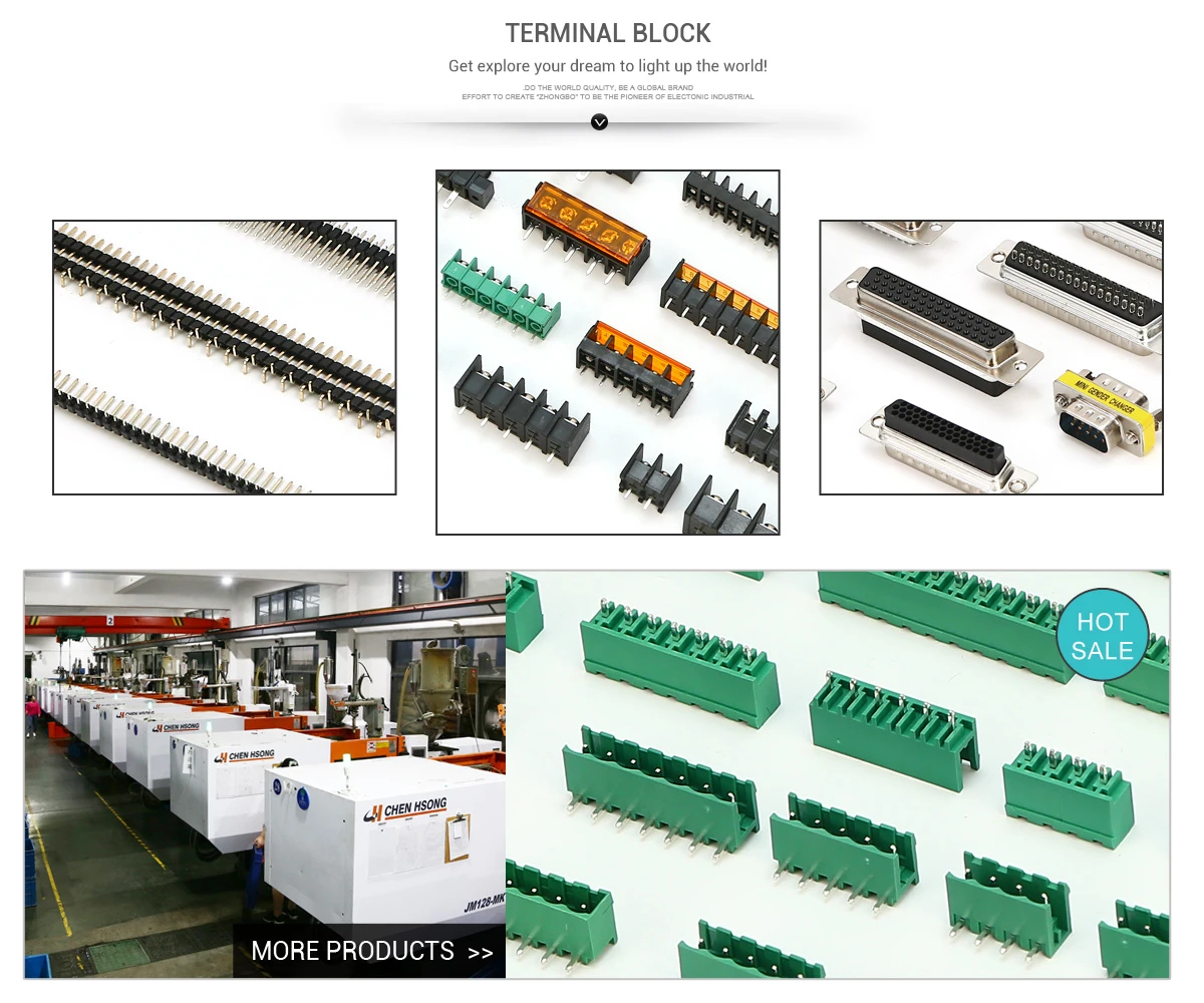 Ningbo Zhongbo Photovoltaic Technology Co., Ltd. - Terminal Blocks