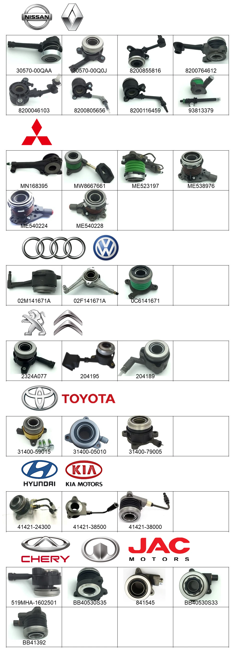 Replacement Auto Parts Clutch Release Bearing OEM 31230-36200