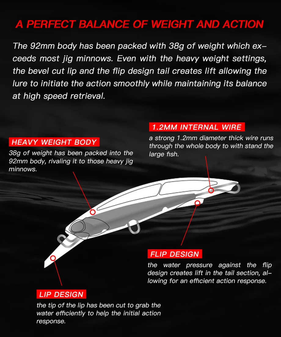 ALLBLUE 92mm ZORO Sinking Minnow - Versatile Fishing Lure