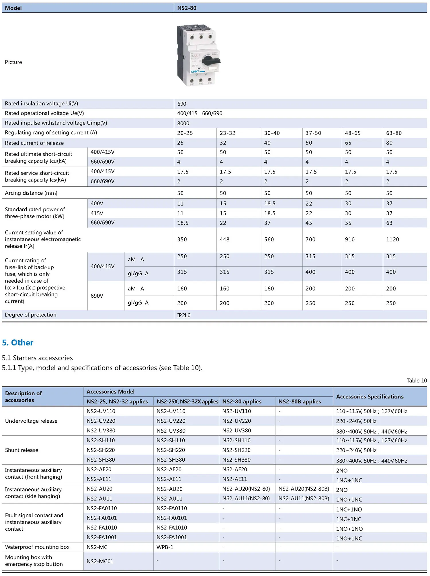 Disjoncteur De Protection De Moteur Chint Ns2 Ns2-25 Ns2-32 Ns2-25x Ns2-32x Ns2-80 Ns2-80b ...