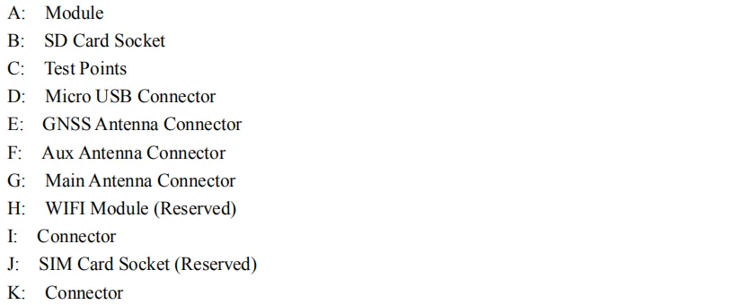 Sim7600a Evolution Kit(sim7600a Te Kit+simcom Evb Kit) - Buy Lte Cat1 ...