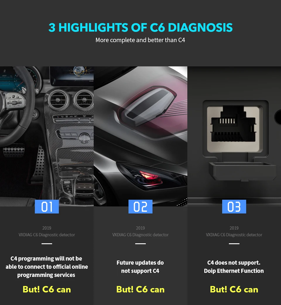 Vcx C6 For Mercedes Benz Doip Vxdiagalscanner Obd2诊断工具sd Connect优于mb ...