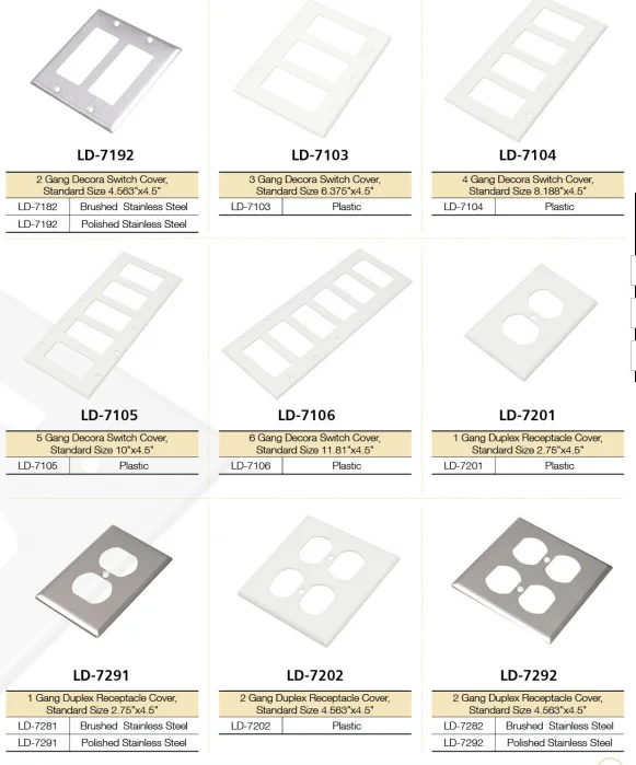 Outlet 15A 110V-125V UL Listed Duplex Receptacle for Residential Use ...