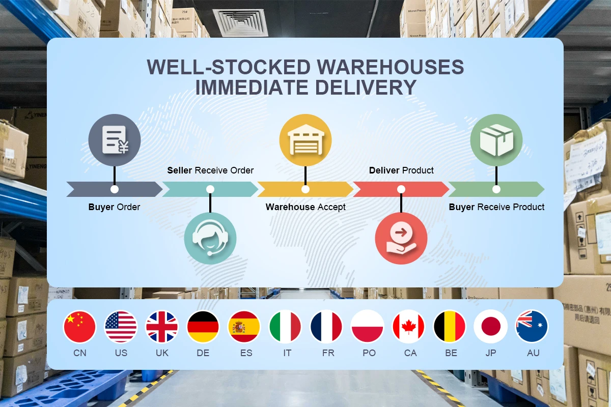 Company Overview - HK Lenkor Trading Co., LIMITED