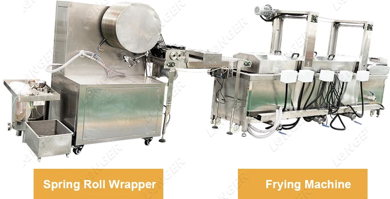 Automatic Ethiopian Injera Making Lumpia Sheet Skin Spring Roll Wrapper ...