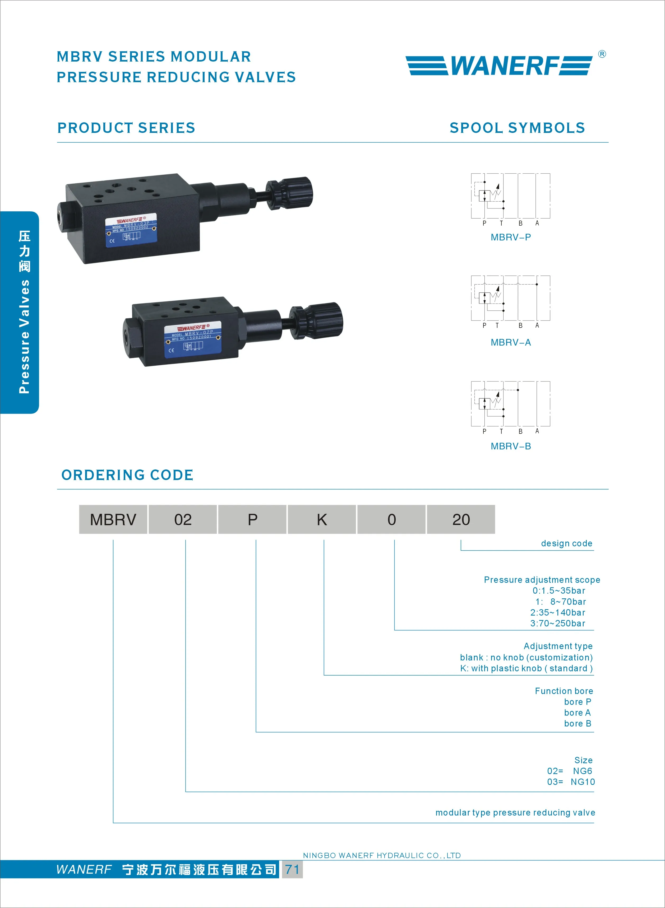 Di-fong Products Yuken Hydraulic Pressure Control Modular Type Valve ...