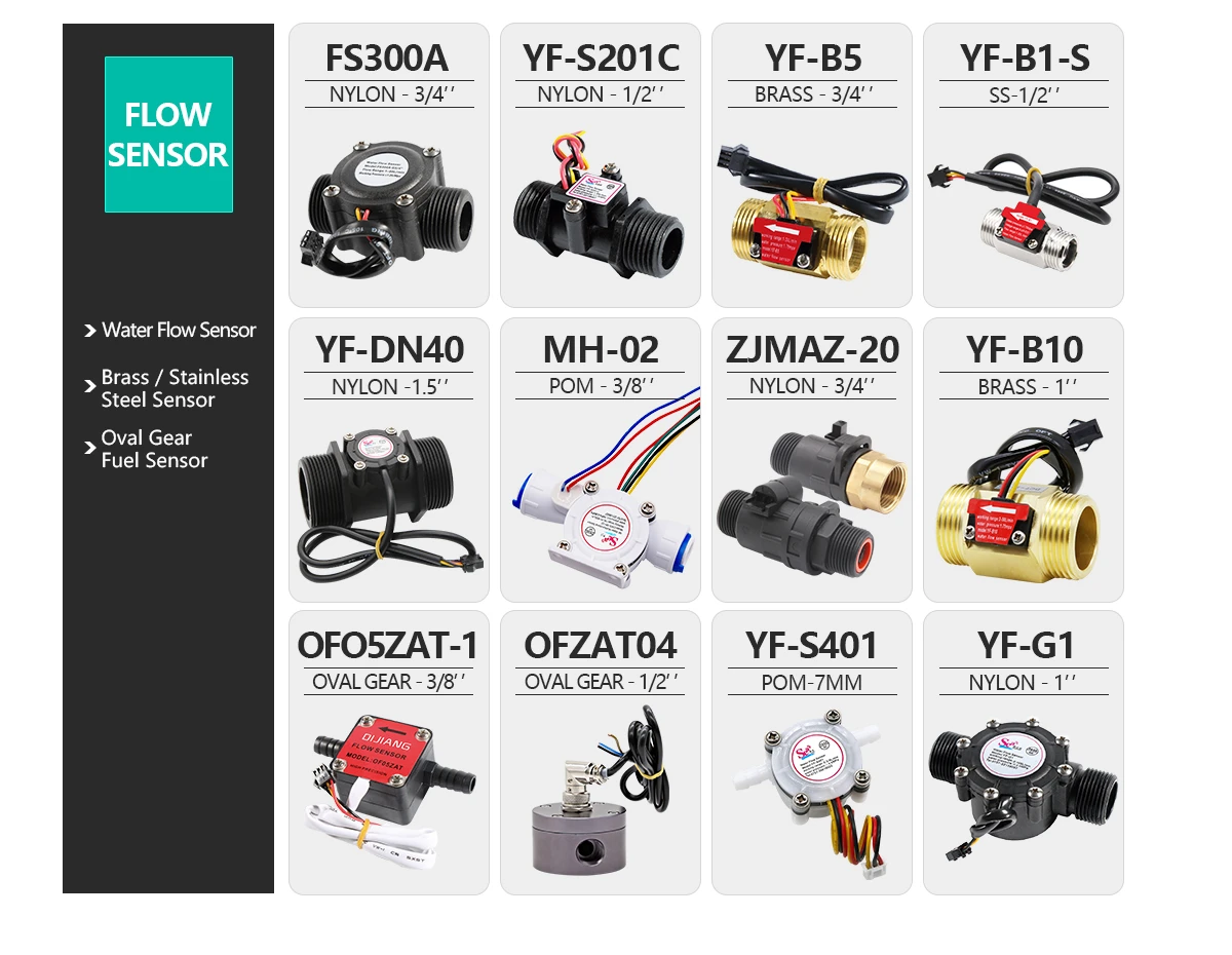 Foshan Shunde Zhongjiang Energy Saving Electronics Co Ltd Water