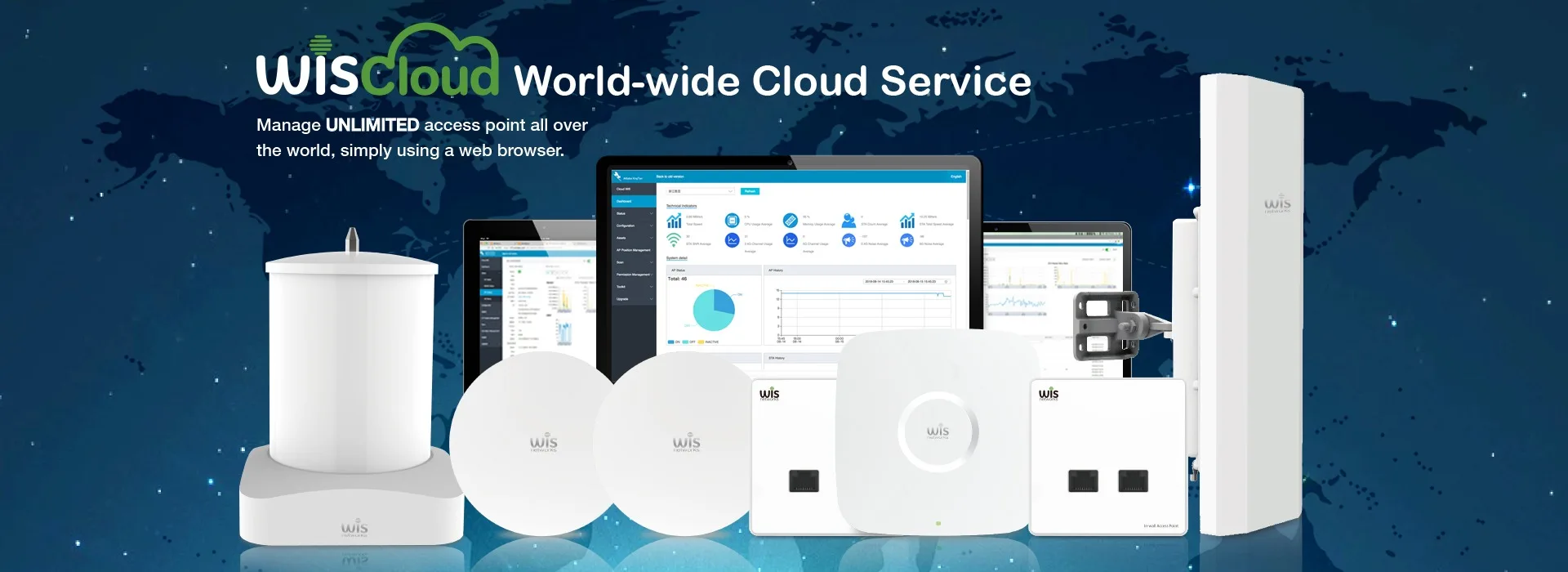 WIS NETWORKS LIMITED - Wireless bridge, CPE