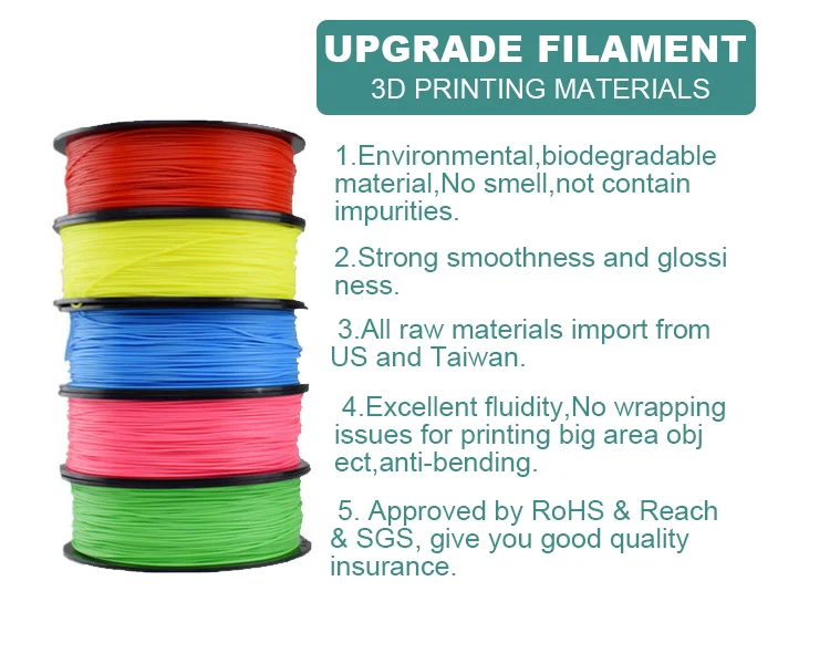 Multi-color 3D Printer Filament 1kg Pla Filament 1.75, Compatible with ...