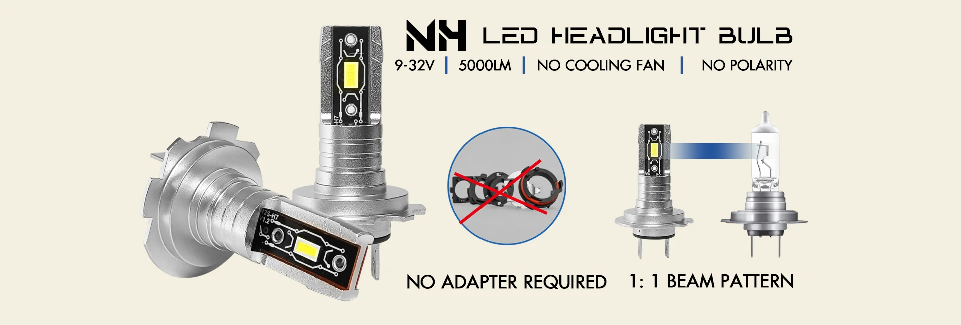 Guangzhou North And South Lighting Technology Co., Ltd. - LED Headlight ...