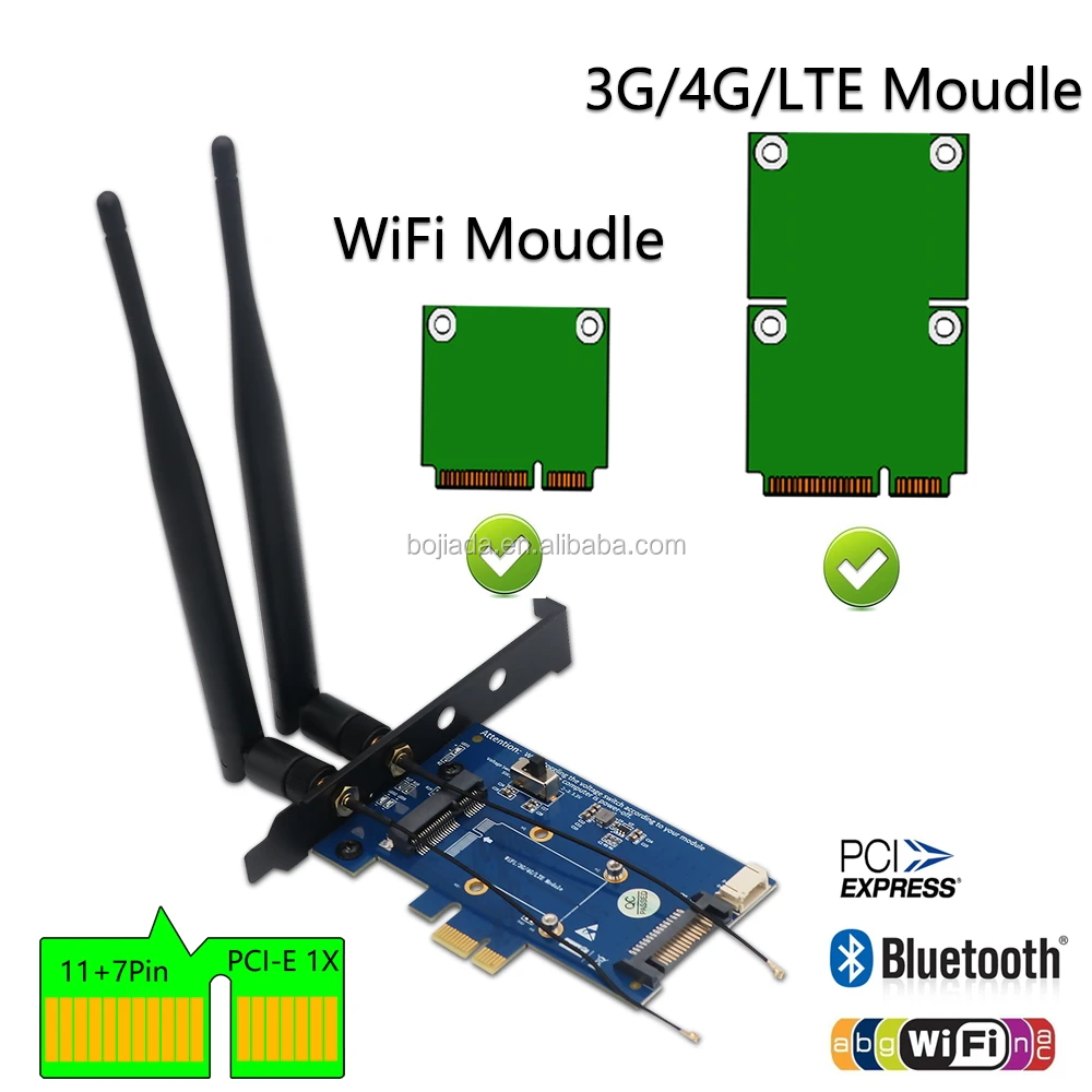 PCI Express 1X to Mini PCI-E Wireless Adapter Converter Card