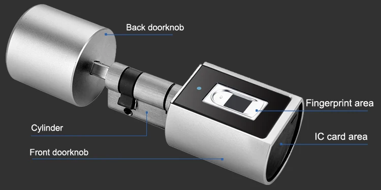 Euro Profile Cylinders Keyless Cam Lock Electric Euro Smart App ...