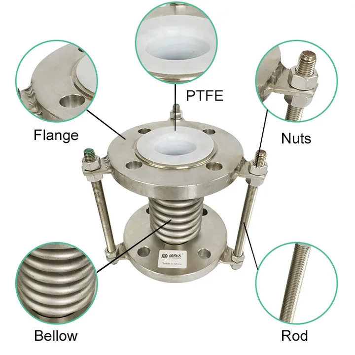 Steam Expansion Compensator - SS 316L Stainless Steel