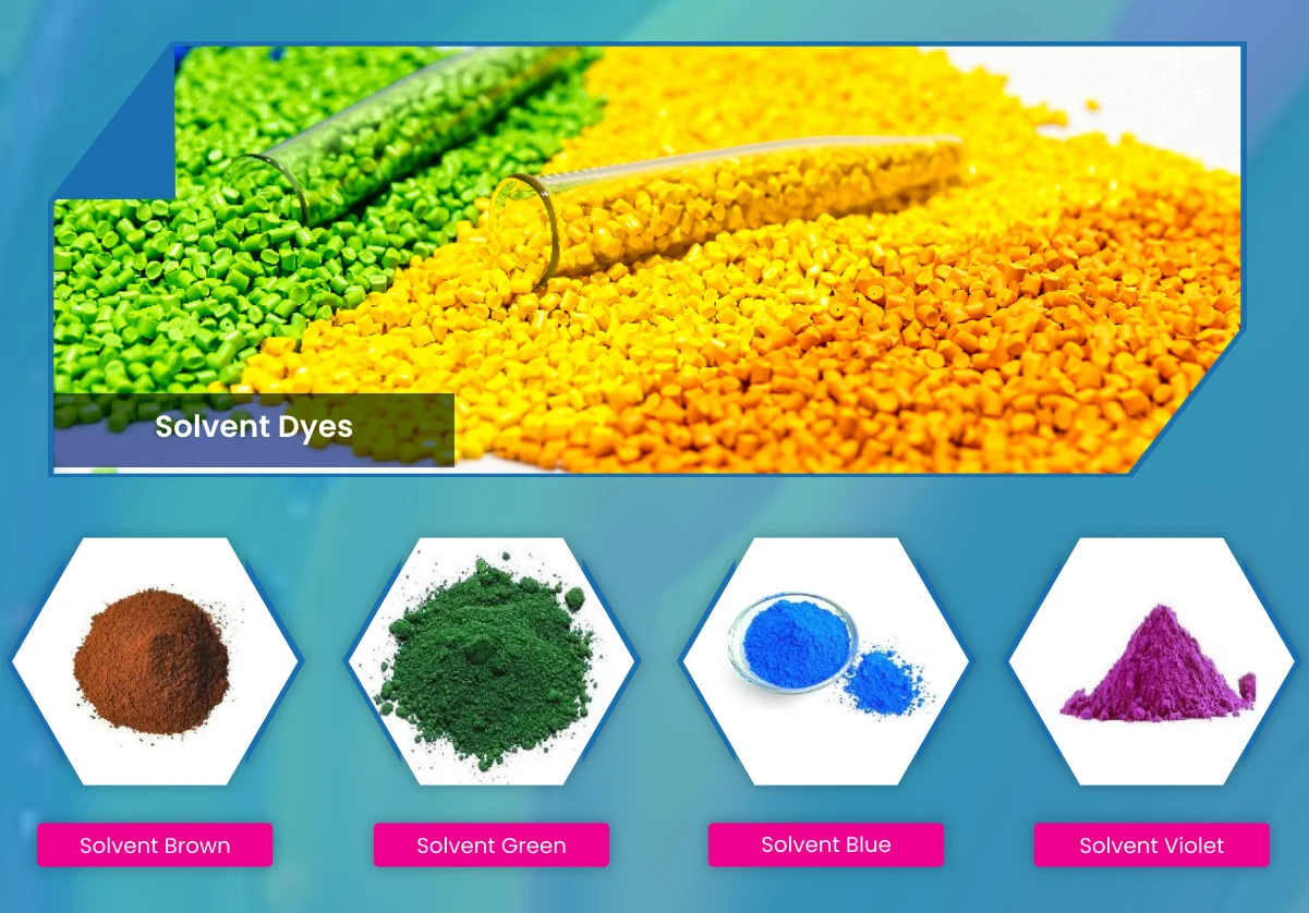 Company Overview - COLORANTS CHEM PRIVATE LIMITED