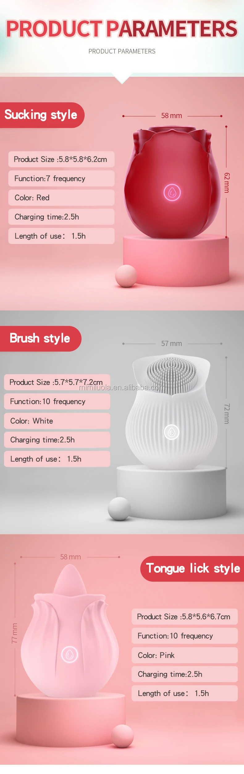 Omysky Rose Flower Shaped Pink Massager Vagina Brush Licking Super ...