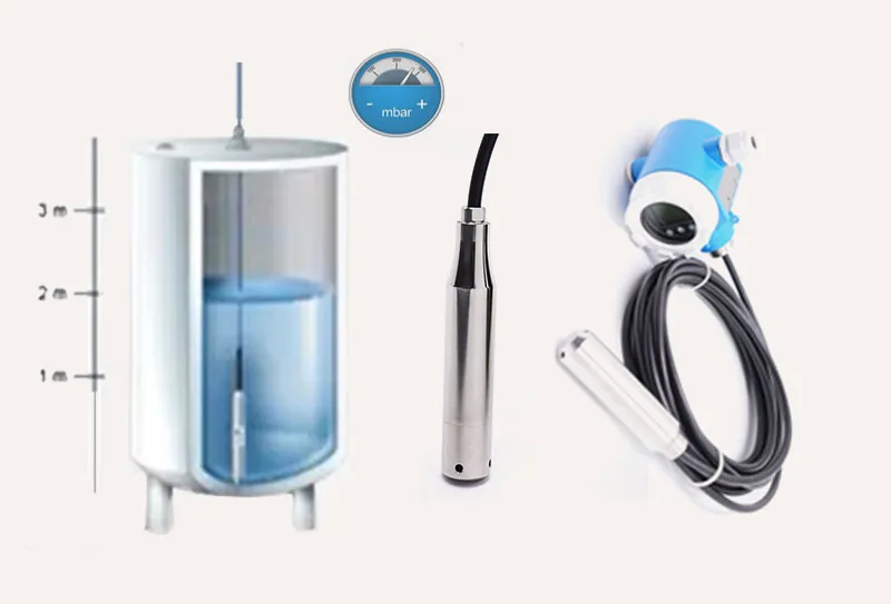 3.3V I2C Hydrostatic Water Level Sensor & Water Level Detector Sensor - OEM