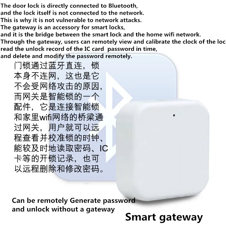 Smart Door Lock G2 - Ttlock Gateway with Wi-Fi & Bluetooth