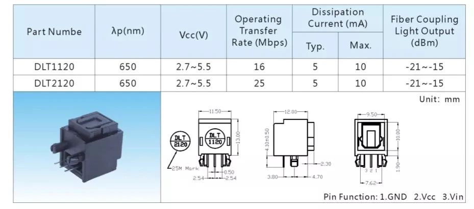 Toslink DLT1120 Optical Fiber Connector - Reliable Transmitter