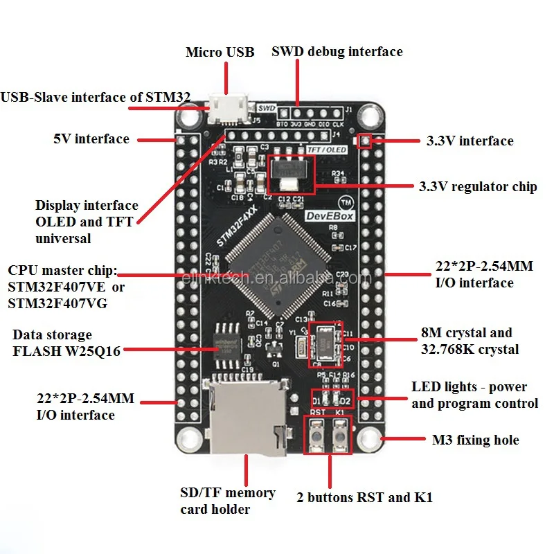 Stm32f407vgt6 Development Board 1m Flash High Performance