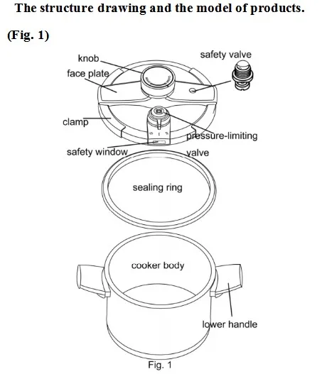 The New Type Of Popular Pressure Cooker - Buy Unique Stainless Steel ...