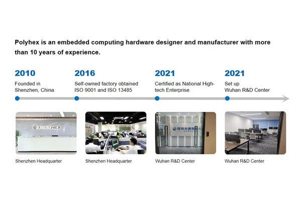 Polyhex Technology Company Limited - Industrial Computer, Industrial ...