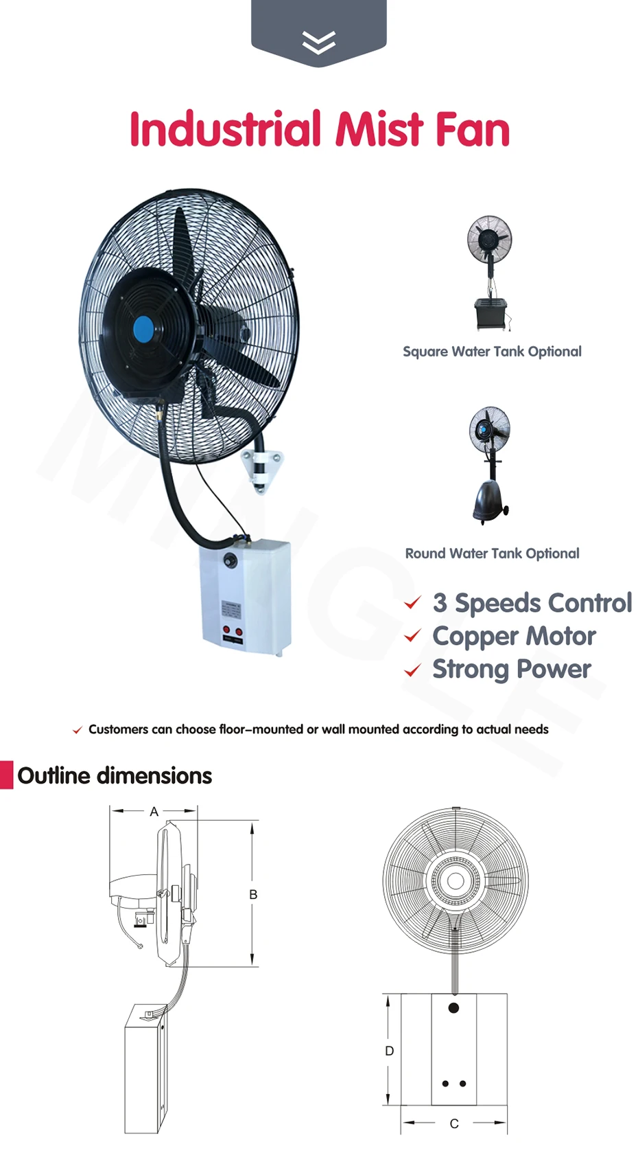 26 30inch Industrial Heavy Duty Wall Mounted Water Misting Air Cooler ...