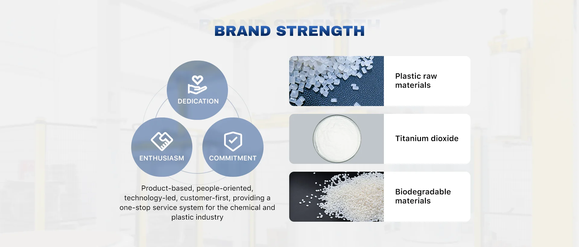 Shandong Dawn International Trading Co., Ltd. - Titanium Dioxide (Tio2 ...