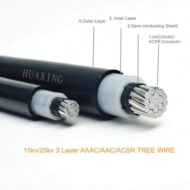 25kv Aac Cable 3 Layer Sac Cable - Buy 15kv Aac,3layer Aac,15kv Aaac ...