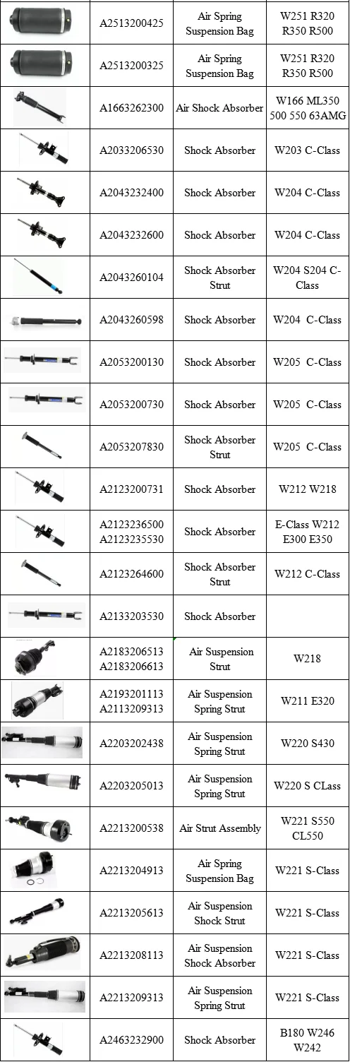 2533200430 Mercedes-Benz GLC 300/350e Shock Absorber Strut