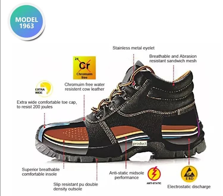 Wholesale Cheap Price Safety Shoes Boots With Steel Toe Cap And Steel ...