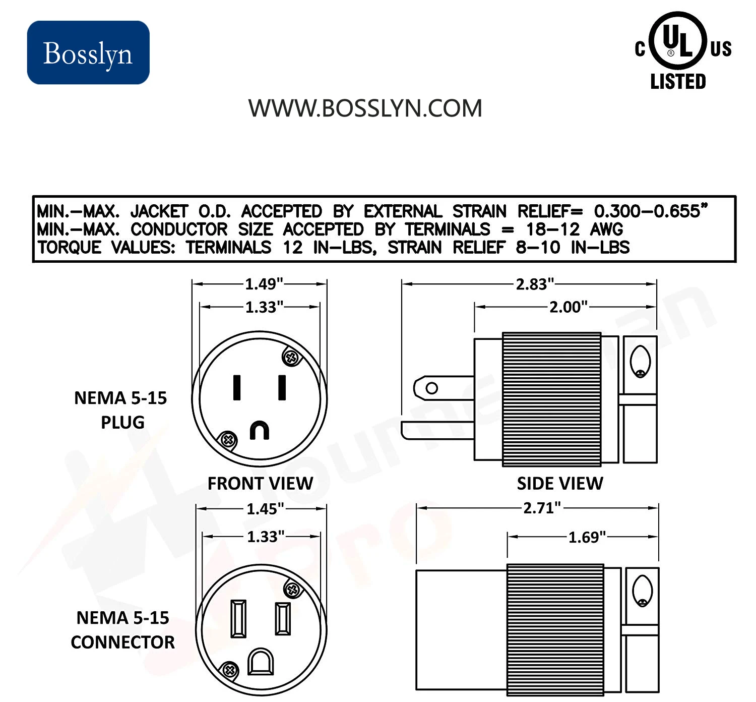 UL Listed 15 Amp 125 Volt NEMA 5-15 Electric Plug Replacement