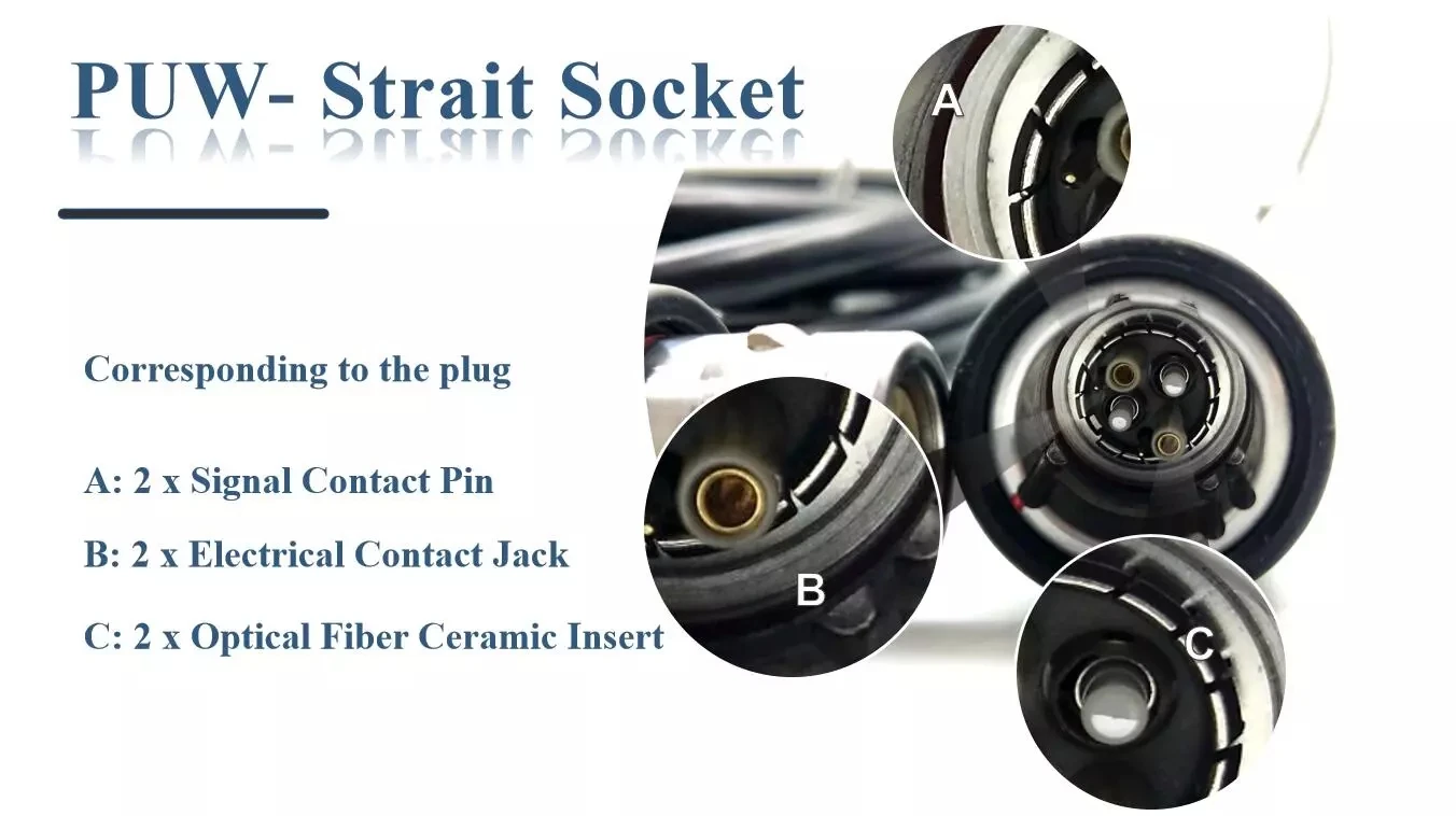 FUW-PUW 3K.93C Hybrid Cable - Compatible Camera to Fiber Connectors