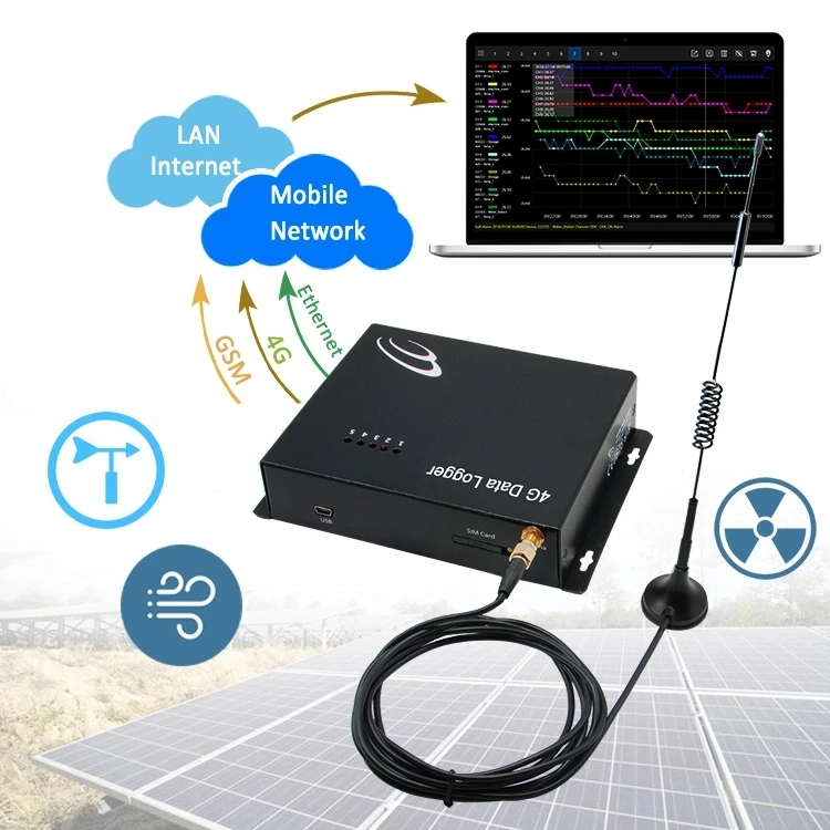 RS485 Wireless Thermocouple Temperature Humidity 4G Recorder Data Logger Data Acquisition System ...