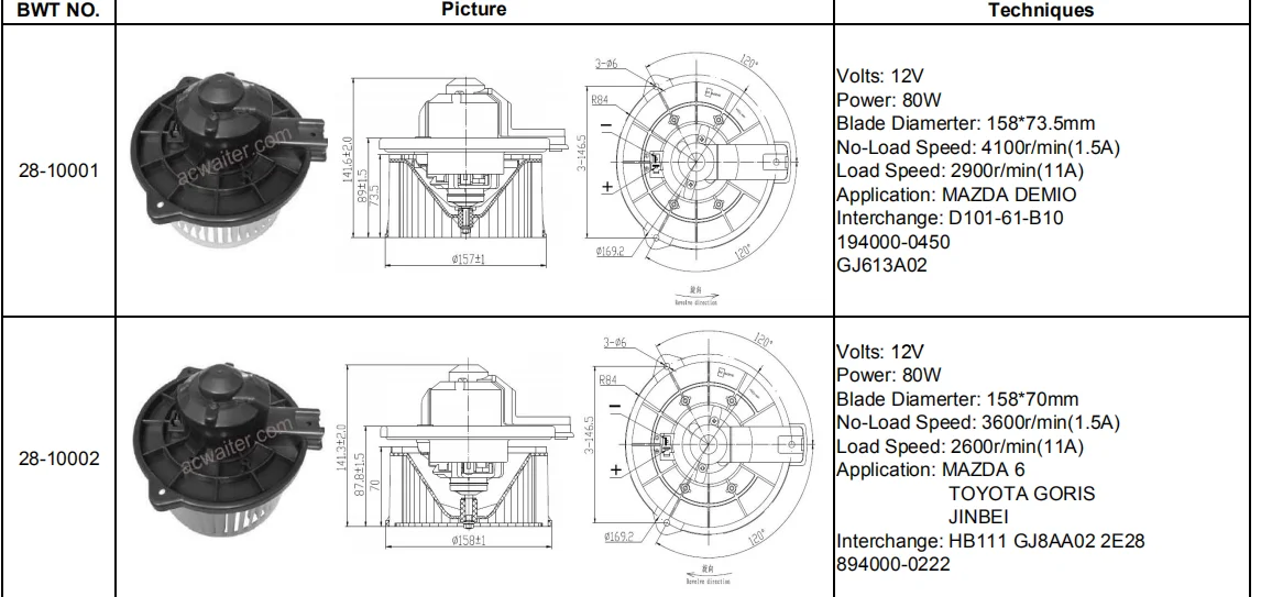OEM 0008307908 Blower Motor - Efficient & Reliable Performance