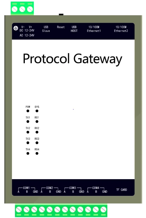 Modbus to SNMP Converters - Efficient Protocol Translation