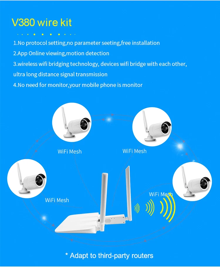 V380 Pro App