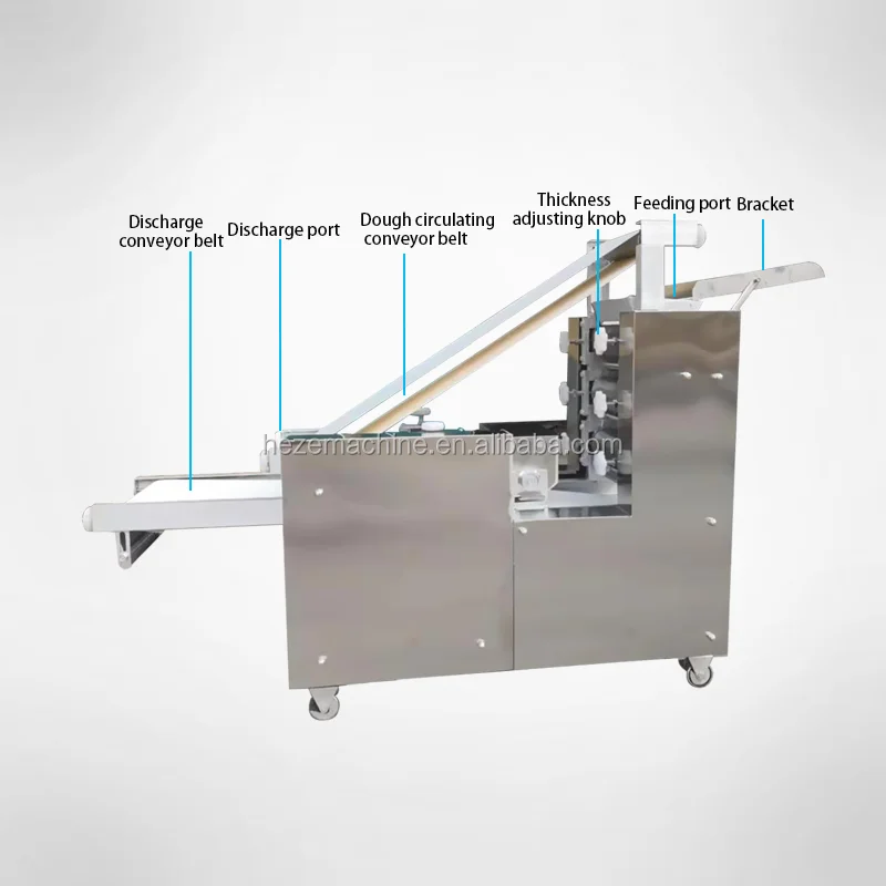 Commercial Roti Machine - High Efficiency Paratha Maker