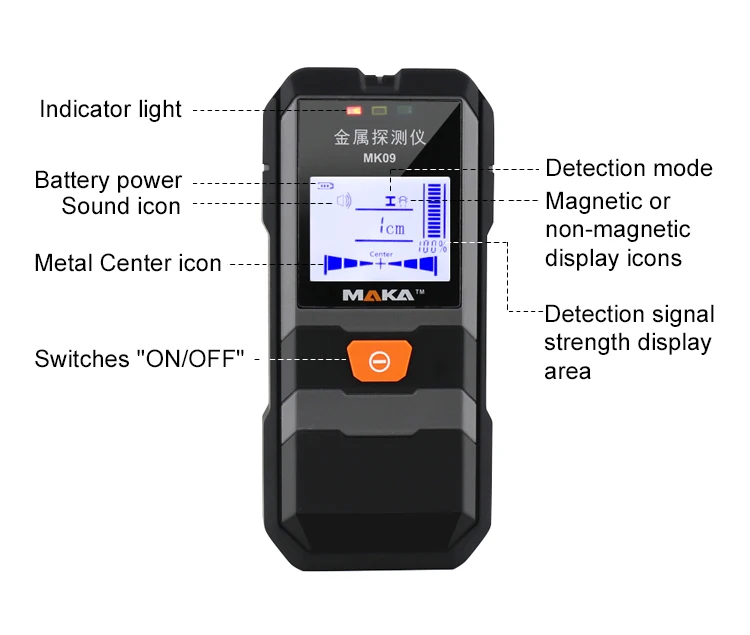 Wire Finder in Wall - Efficient Electric Wall Wire Metal Detector